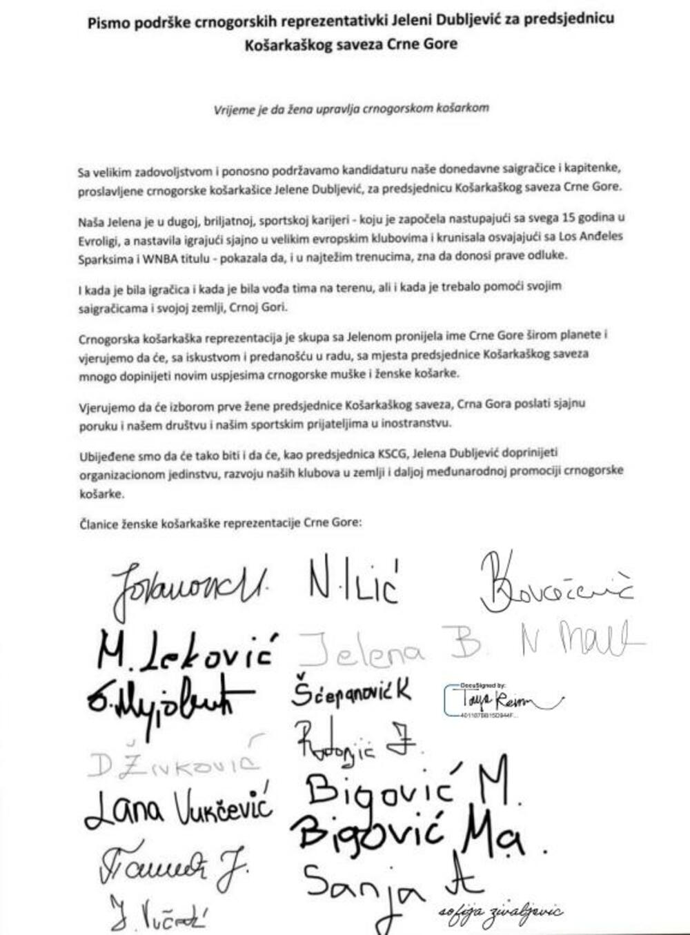 kosarkasice potpisi podrska – Reprezentacija.me